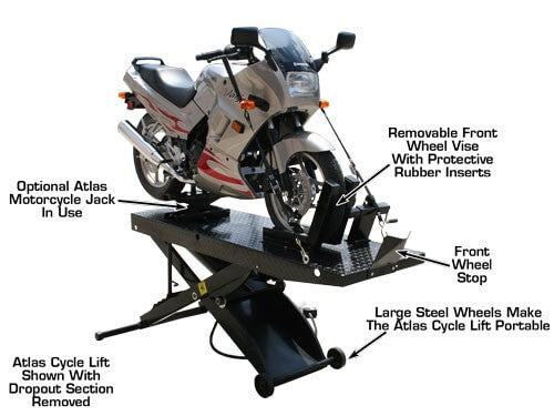 Atlas® 1,000 lb. Capacity Air Operated Motorcycle Lift, CYCLELIFT - All ...
